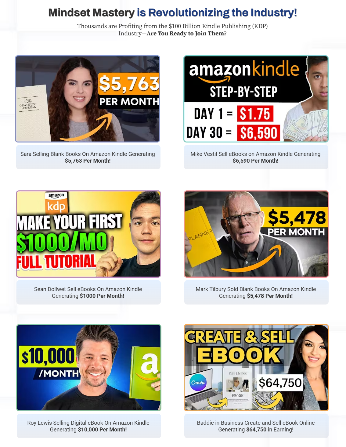 Mindset Mastery Review & Discount: Don't miss this PLR Bundle!