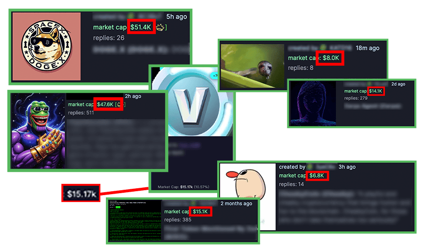 Phantom Mint Review - Unlock a Hidden Crypto Underworld
