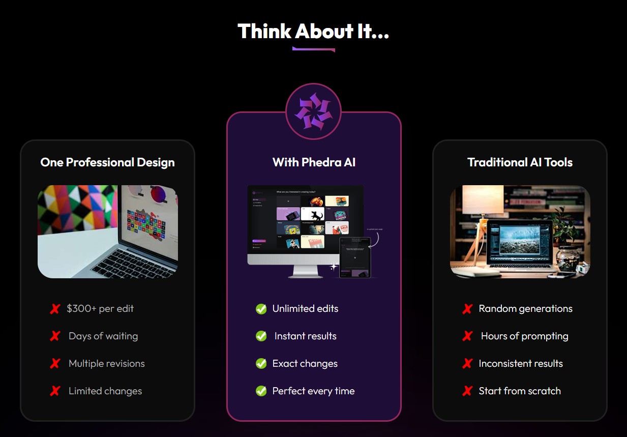 PHEDRA Review, Software Demo, Huge Bonus, Discount, OTO