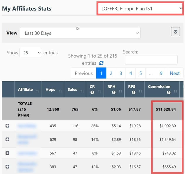 MDA Traffic Review - Unlock Free Google Traffic In 10 Mins