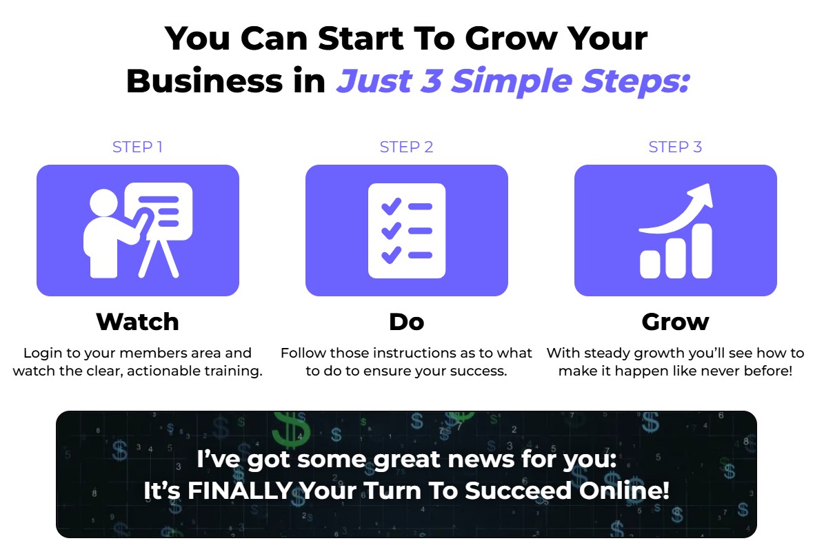 Authority Builder System Review - Don't miss this amazing product