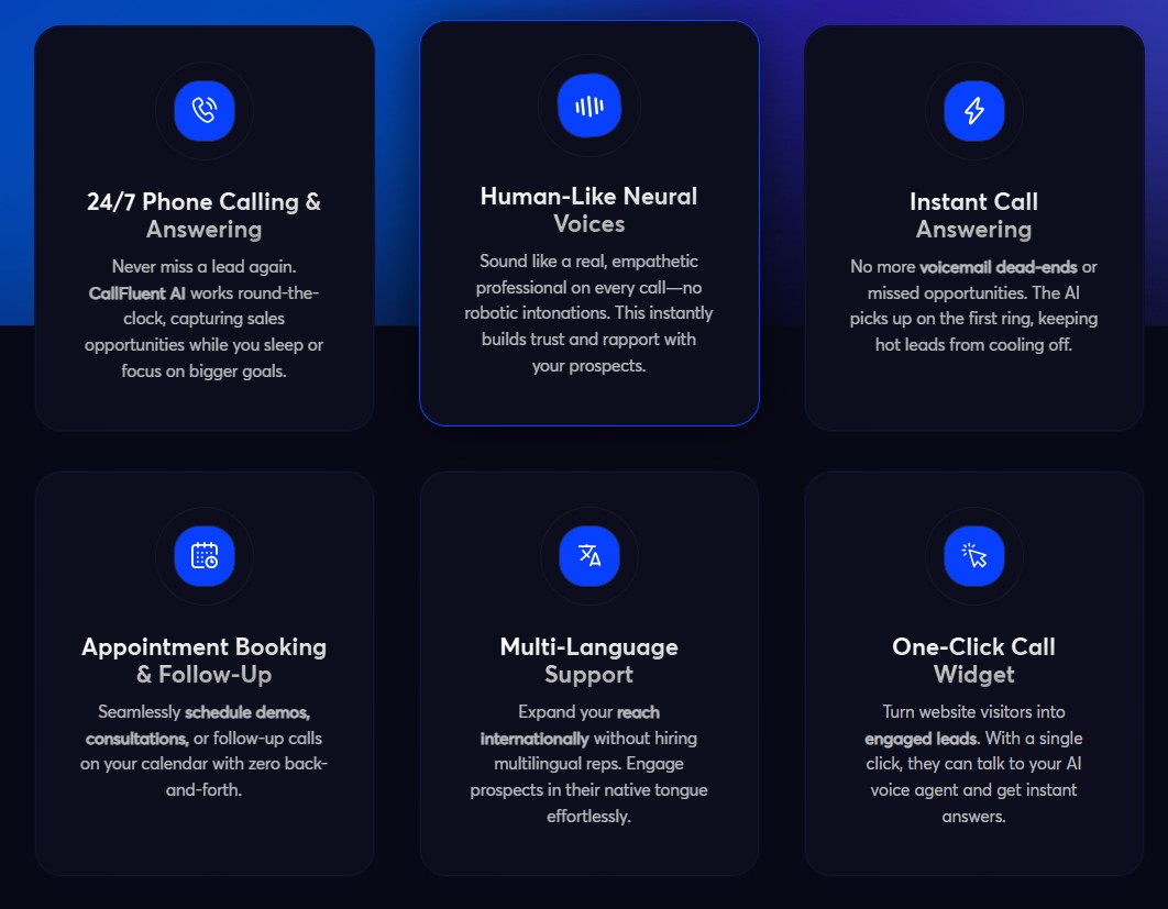 CallFluent AI Review, App Demo, Huge Bonuses, OTOs details