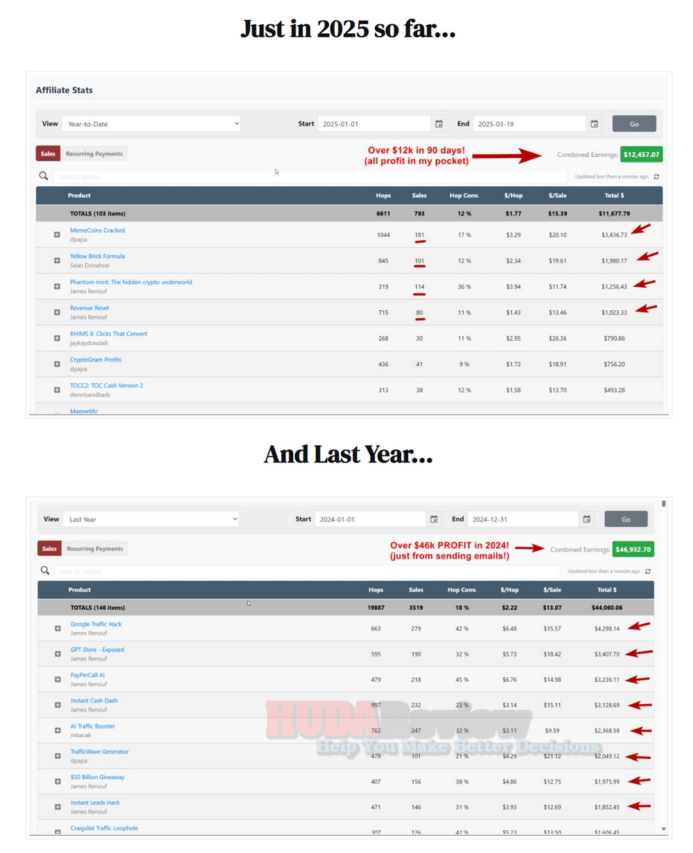 Social Safe List Review: Hype or Hidden Gem? Full Breakdown