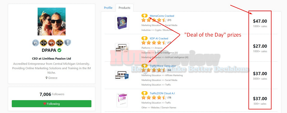 CryptoGram Profits Review 2025 - The secret crypto method!