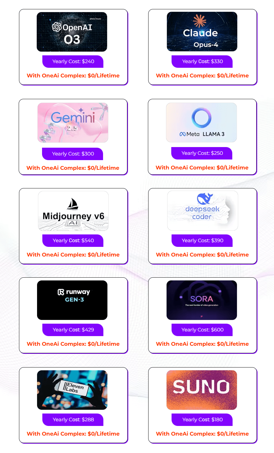 One AI Complex Edition Review 2025 & Discount, Bonus, OTOs