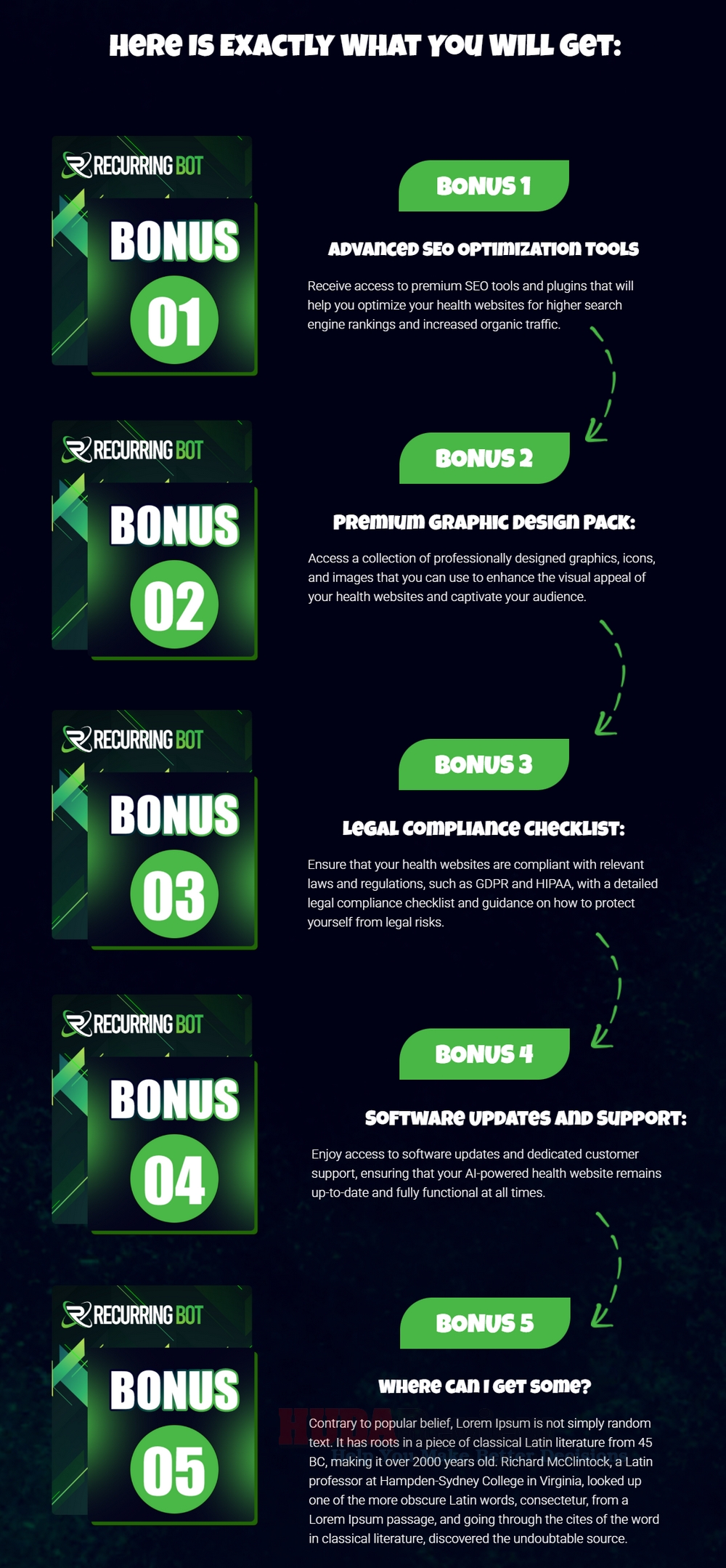 Recurring Bot Review- Hungry Recurring Clients In ANY Niche