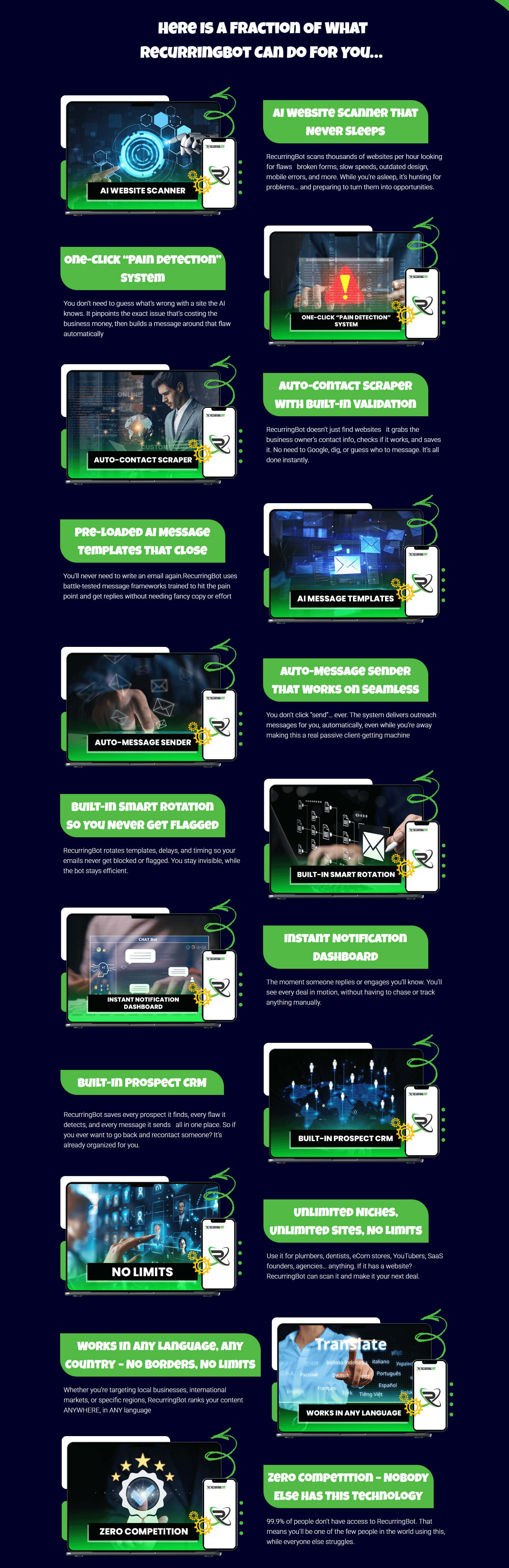 Recurring Bot Review- Hungry Recurring Clients In ANY Niche