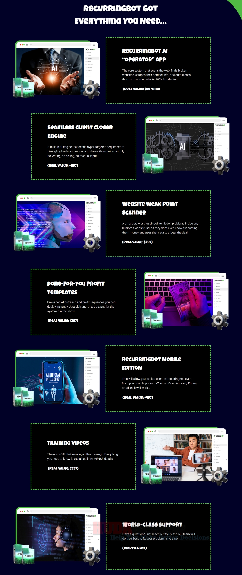 Recurring Bot Review- Hungry Recurring Clients In ANY Niche