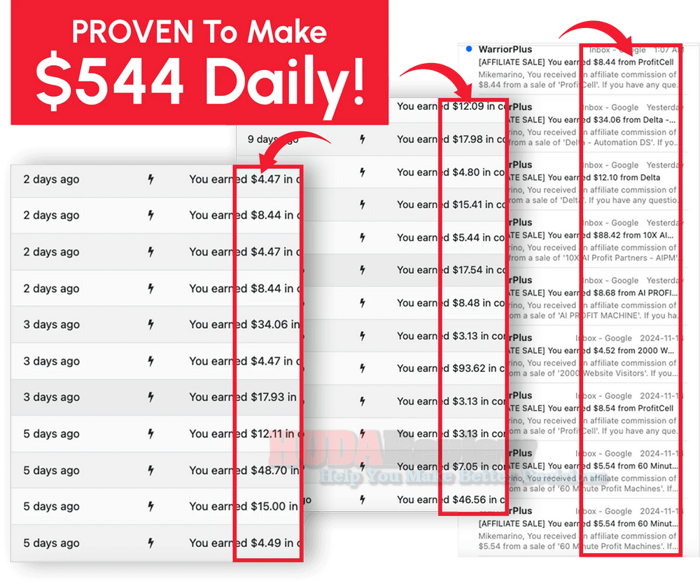 The Incognito System Review with Huge Bonuses, OTO's details