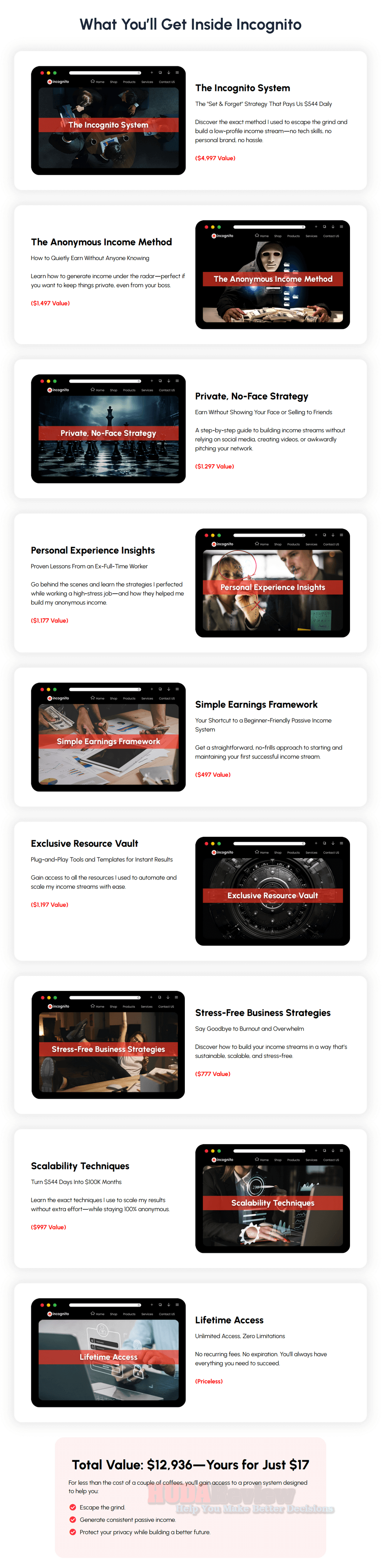 The Incognito System Review with Huge Bonuses, OTO's details