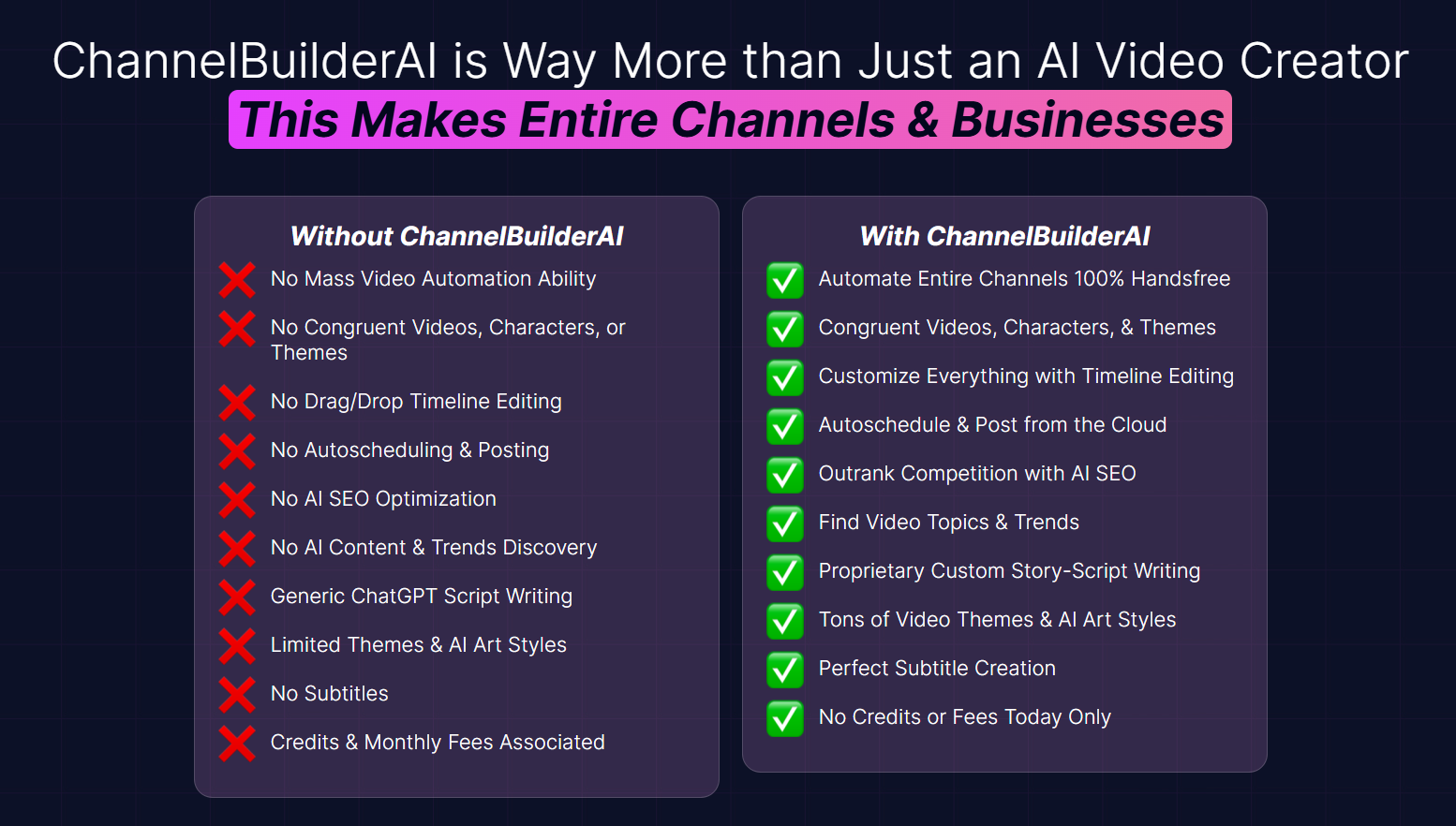 ChannelBuilderAI Review 2025, Using Demo, Discount & Bonuses