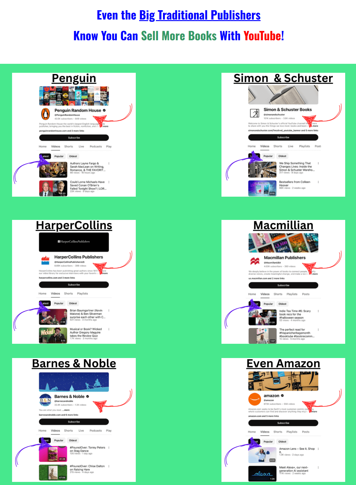 YouTube For Books Review (course by Keith Wheeler) & Bonuses