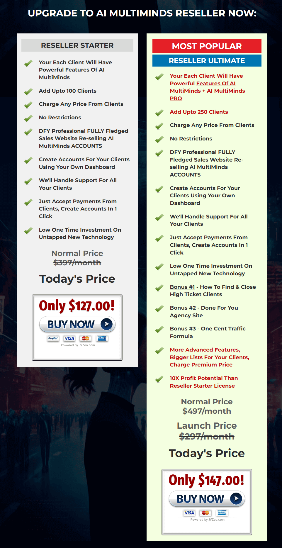 AI MultiMinds Review & Software Demo, Discount, Bonus & Bundle