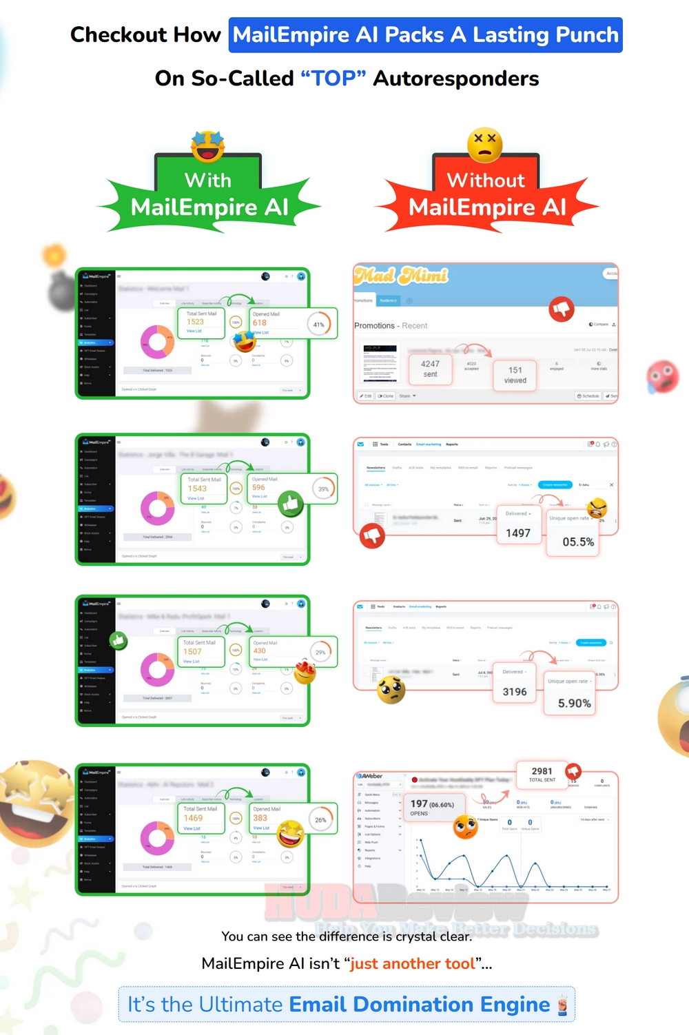 MailEmpire AI Review 2025 | App Demo | Discount Code | Bonuses