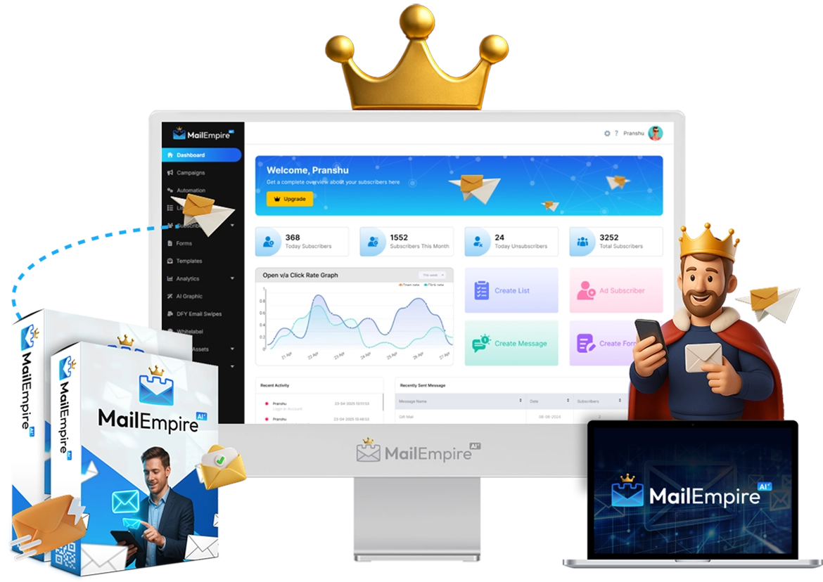 MailEmpire AI Review 2025 | App Demo | Discount Code | Bonuses