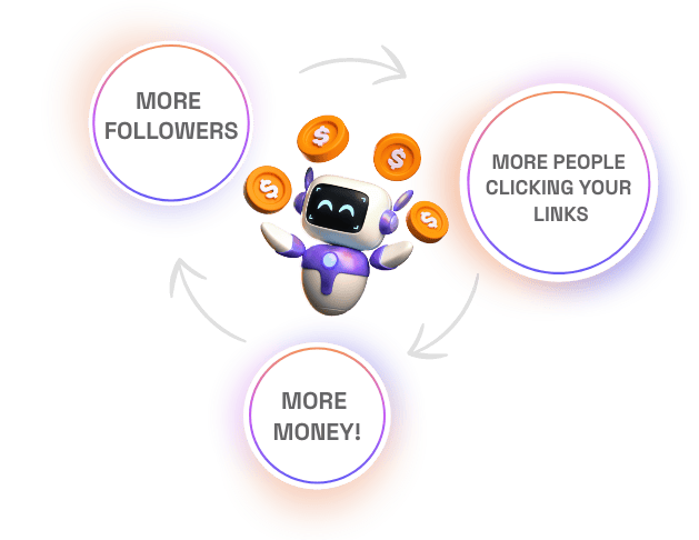 AutoBuzz Review & Detailed Usage: Don't miss our huge bonuses