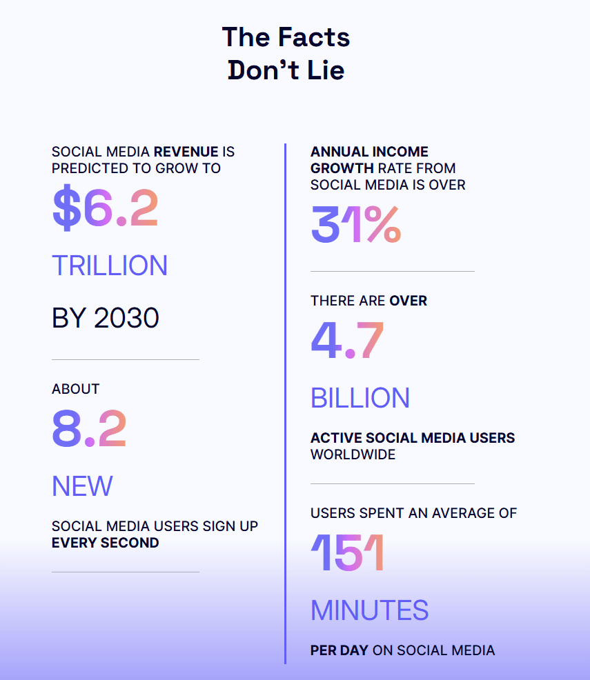 AutoBuzz Review & Detailed Usage: Don't miss our huge bonuses