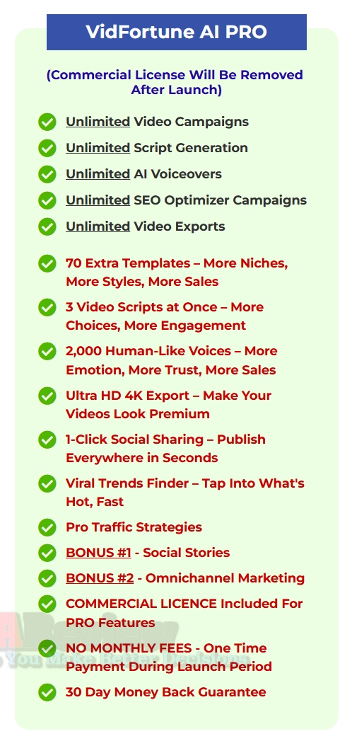 Vid Fortune AI Review 2025 with App Demo, Discount Code, Bonus