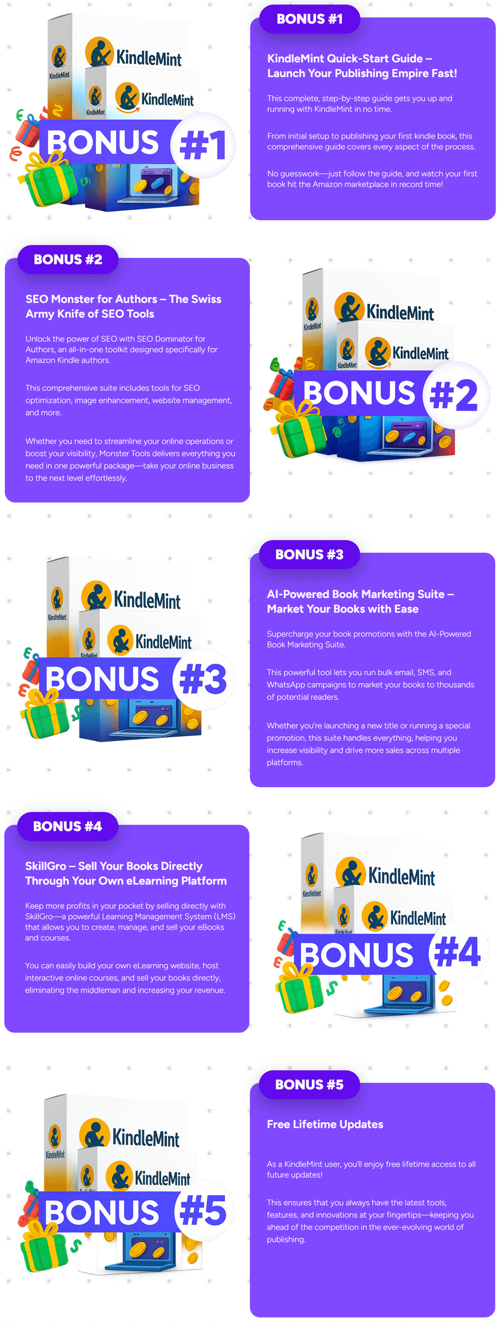 KindleMint Review - Launch your Amazon Best-Seller Easily