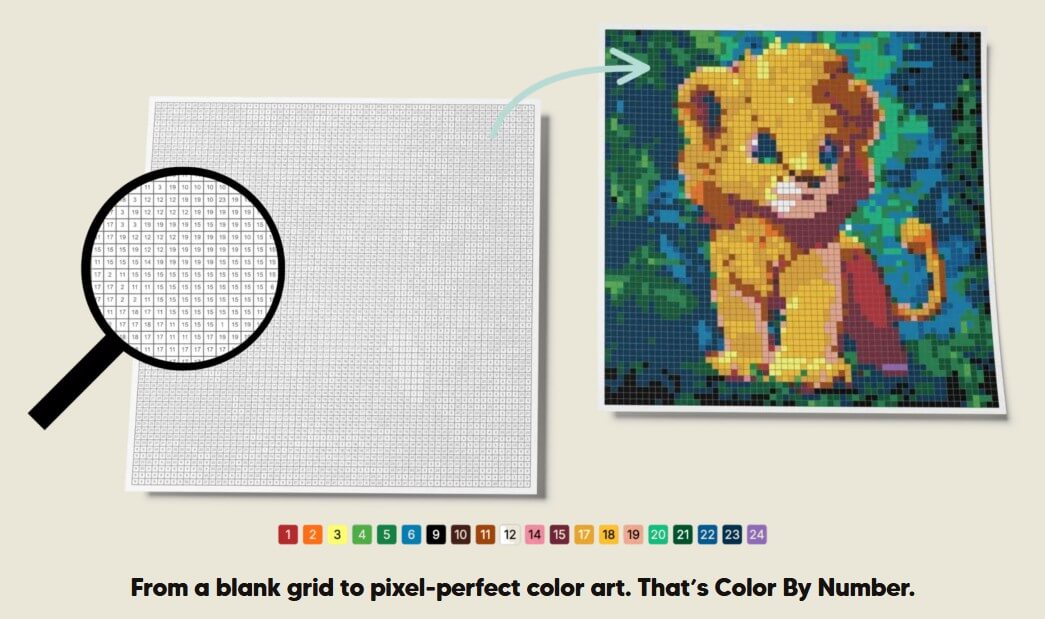 Color By Number Profit Machine Review - Bonuses for KDP