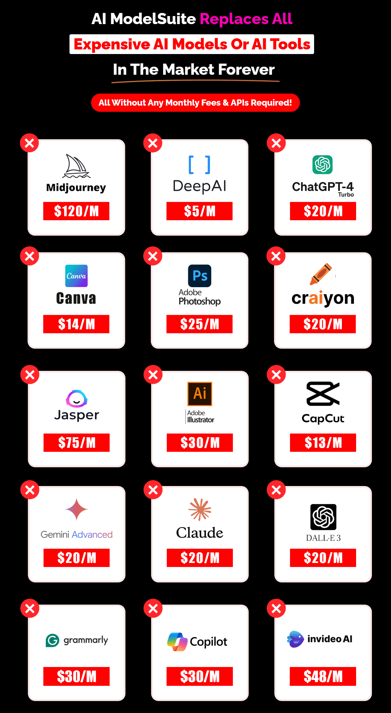 AI ModelSuite Review 2025: Worth It or Waste of Money?