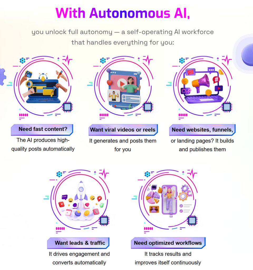 Autonomous AI Review - 35% Off Code & Exclusive Bonuses