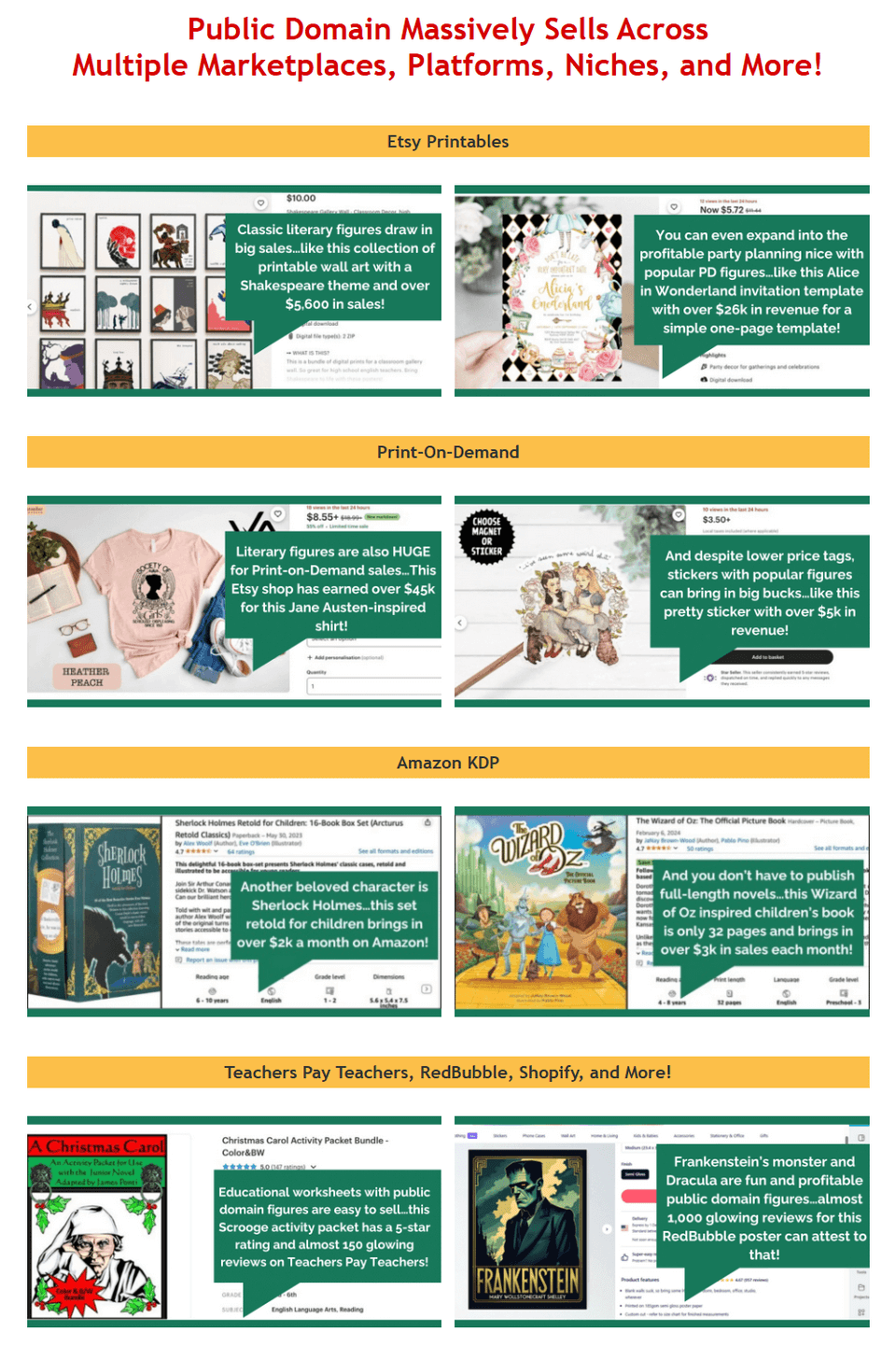 Easy AI Popular Figure Public Domain Review 2026 & Bonuses