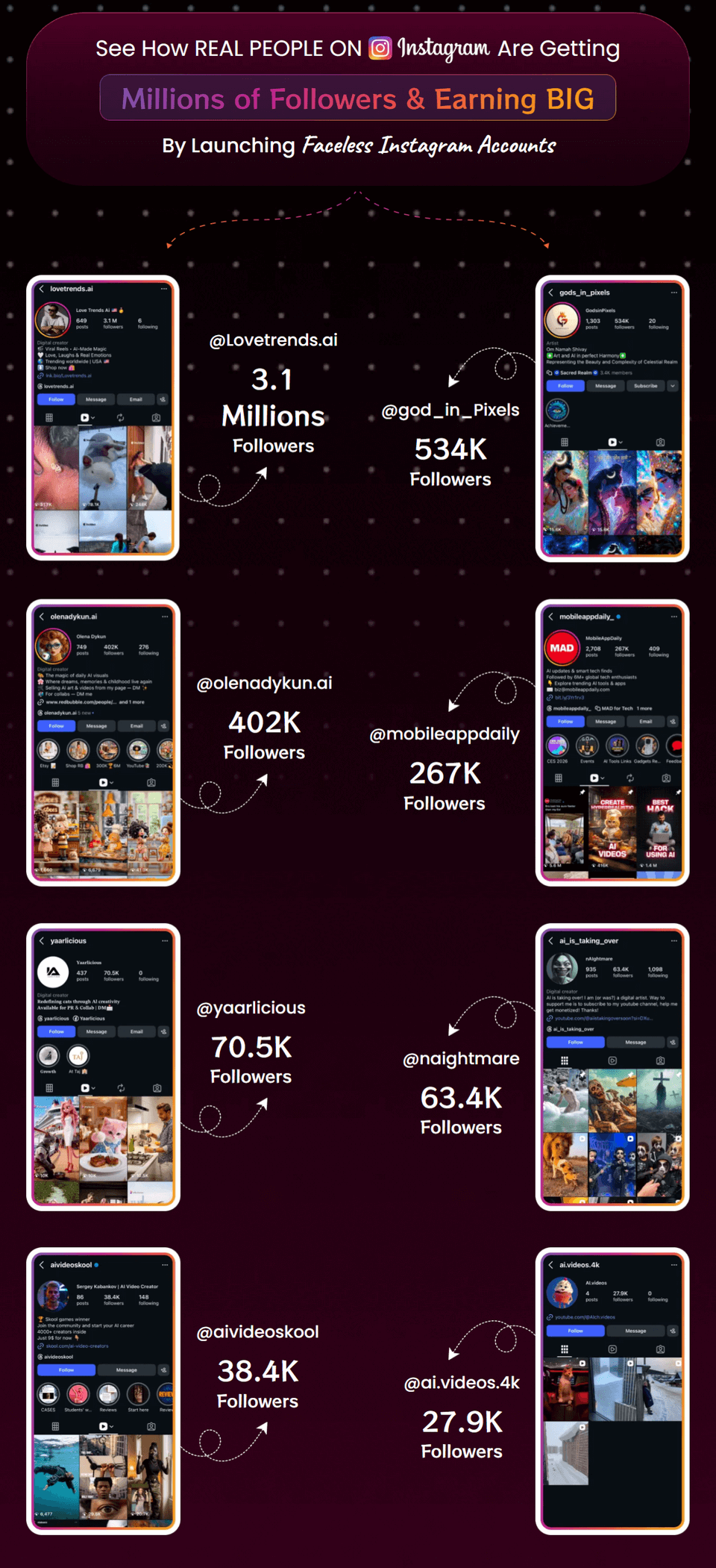 Insta Engine AI Review: Full Demo, Bundle Bonuses & $100 Off