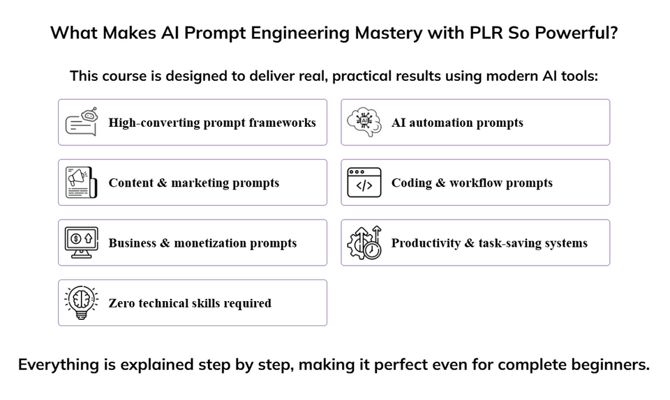 Is AI Prompt Engineering Mastery with PLR Legit? Honest Review