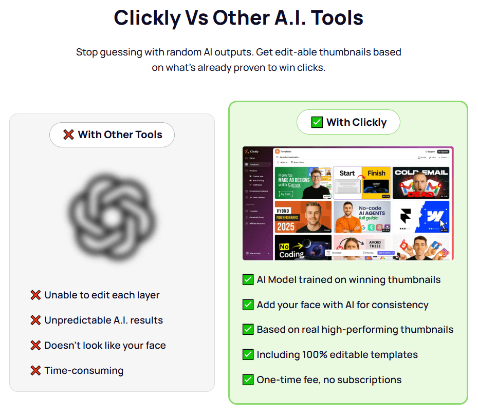 Clickly Review & App Demo: Is This AI Thumbnail Tool Worth It?